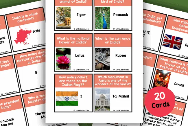 India Activities for Kids (Includes many free printables)