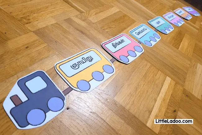How to Teach Days of the Week in Tamil? - 6 Fun Ways