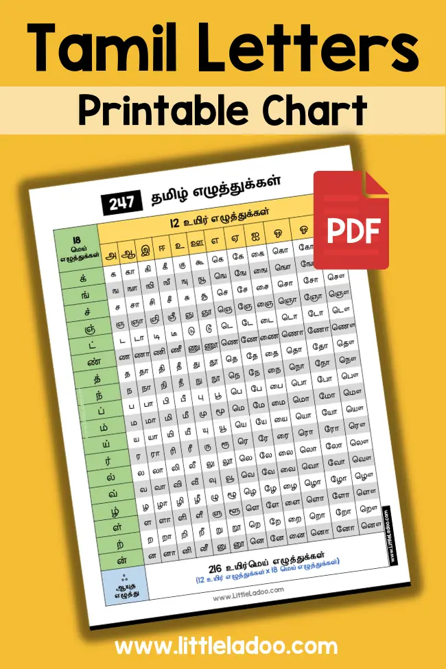Tamil Letters Chart - 247 Letter Table Tamil Letters Chart - 247 Letter Table