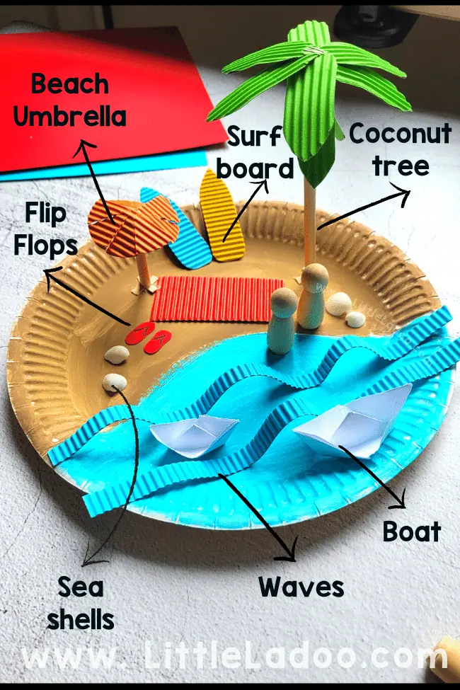 Paper Plate Beach Craft for Kids of all Ages!