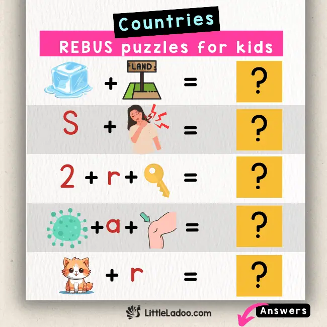 60+ Rebus Puzzles for Kids wih Answers - Little Ladoo