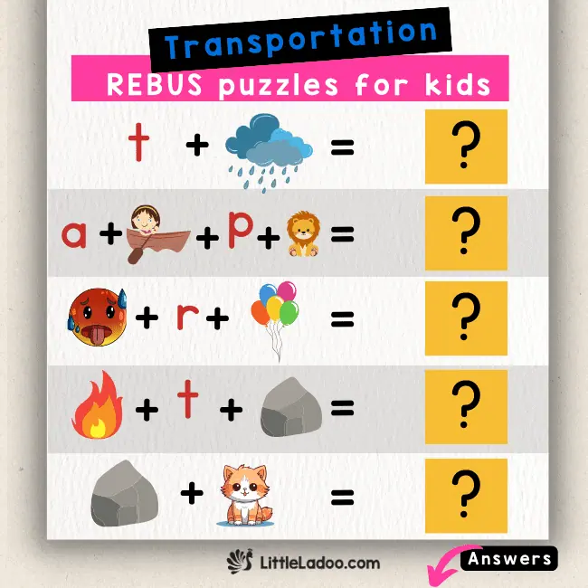 60+ Rebus Puzzles for Kids wih Answers - Little Ladoo