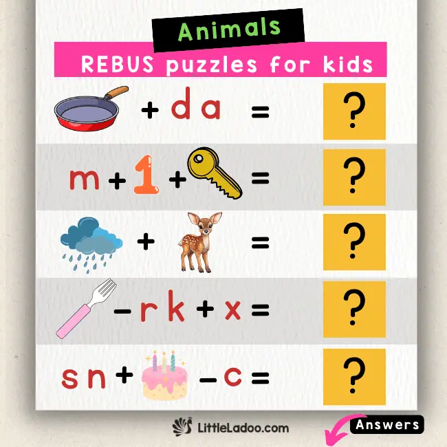 60+ Rebus Puzzles for Kids wih Answers - Little Ladoo