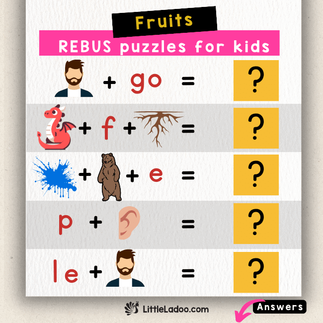 60+ Rebus Puzzles for Kids wih Answers - Little Ladoo