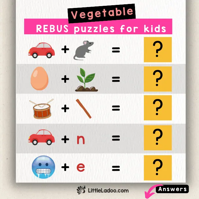 60+ Rebus Puzzles for Kids wih Answers - Little Ladoo
