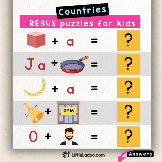 60+ Rebus Puzzles for Kids wih Answers - Little Ladoo