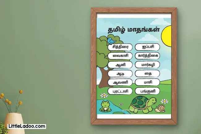 Tamil Months of the Year Poster {Free Printable}